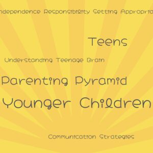 In What Ways Would You Apply the Parenting Pyramid Differently to Teens ...
