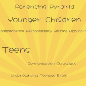 In What Ways Would You Apply the Parenting Pyramid Differently to Teens ...
