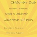 What Are the Effects of Inconsistent Parenting On a Child's Behavior?